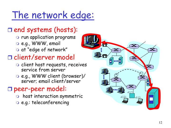 PPT - Network Core and Network Edge PowerPoint Presentation - ID:4637892