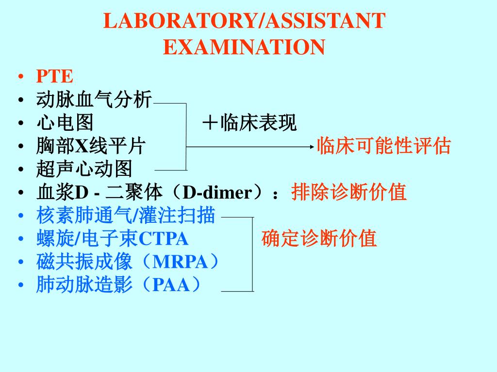 PPT - VENOUS THROMBOEMBOLISM( VTE ) DEEP VENOUS THROMBOSIS ( DVT ...