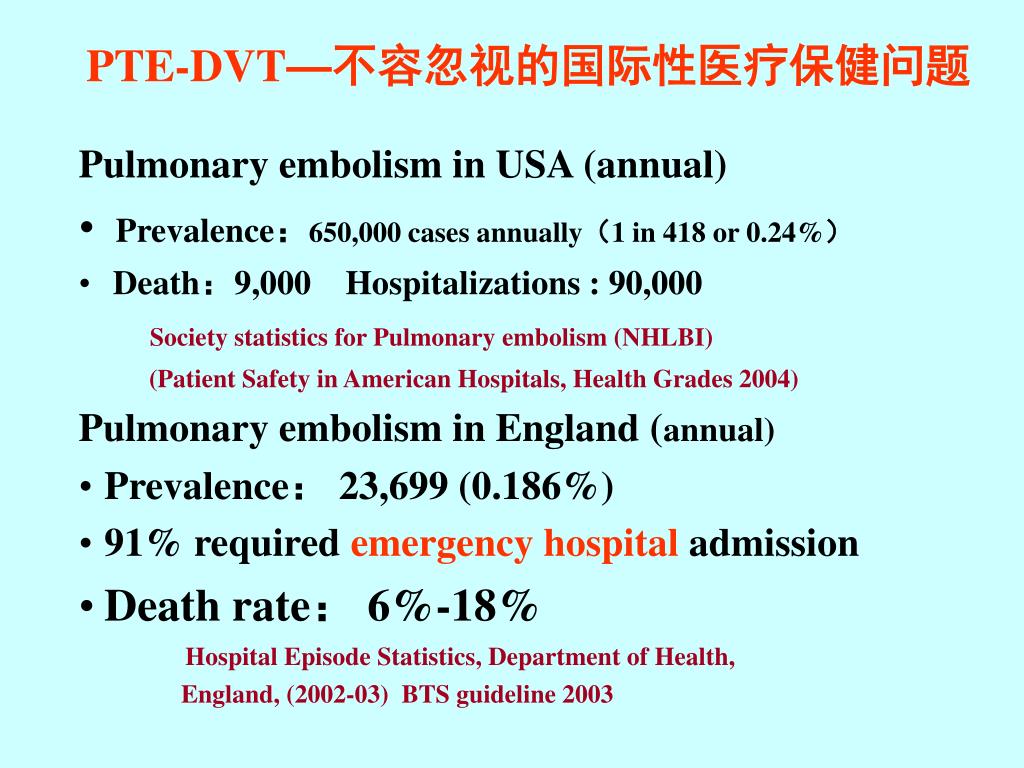 PPT - VENOUS THROMBOEMBOLISM( VTE ) DEEP VENOUS THROMBOSIS ( DVT ...