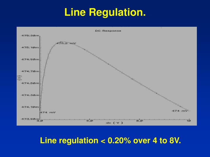 PPT - Design of Second-Order Bandgap Mixed-Mode Voltage Reference ...