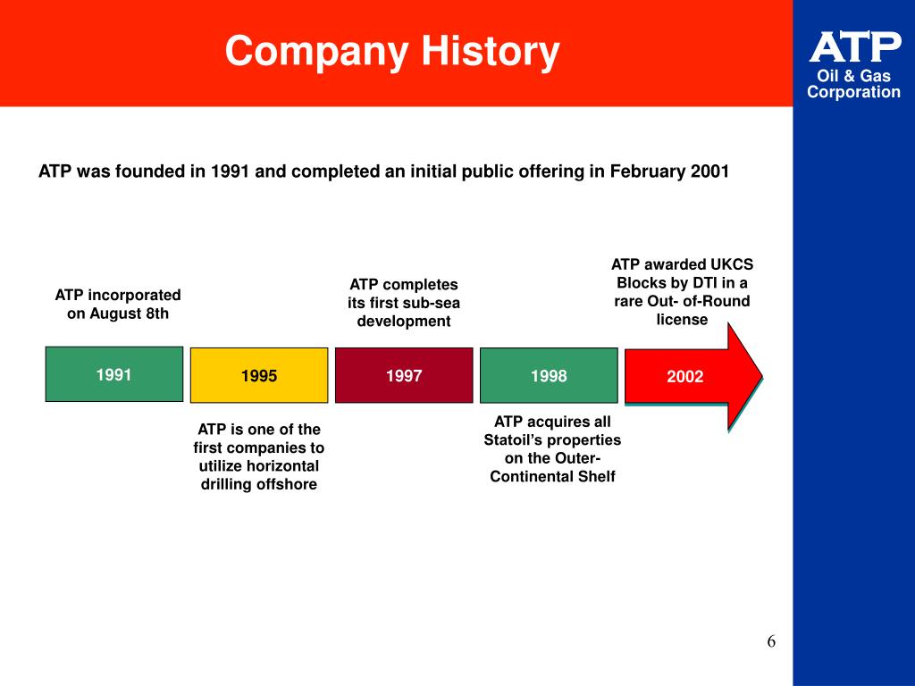 PPT - ATP Oil & Gas Corporation PowerPoint Presentation, free download ...
