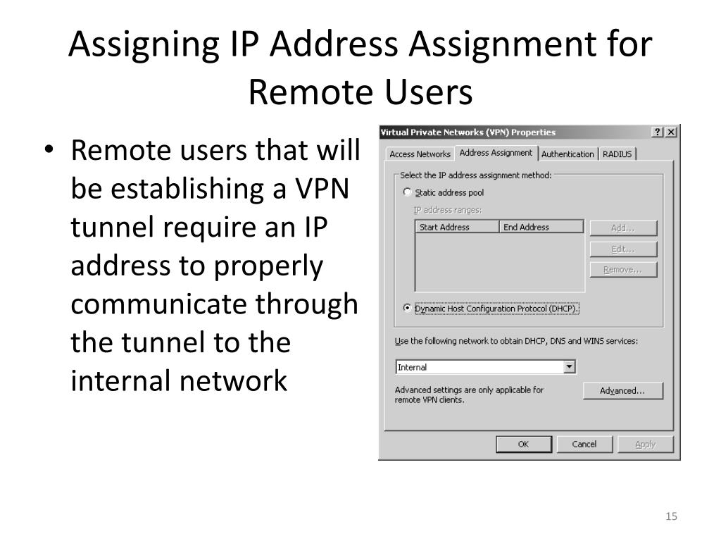 PPT - Configuring Virtual Private Networks for Remote Clients and Networks PowerPoint ...
