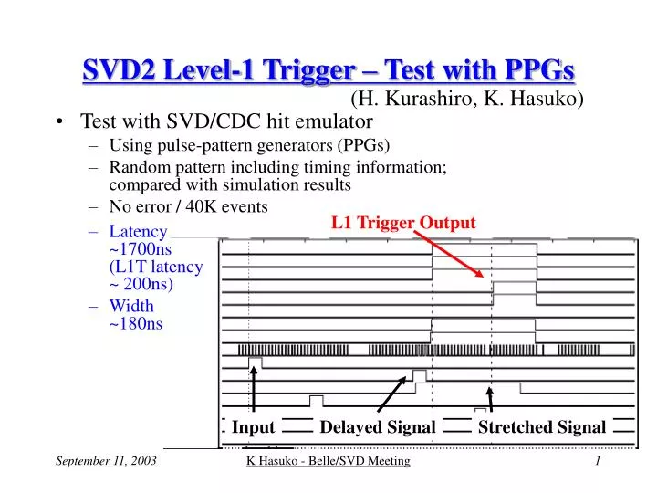 PPT - SVD2 Level-1 Trigger – Test with PPGs PowerPoint Presentation ...