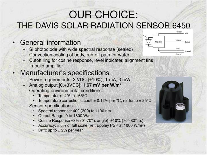 PPT - SOLAR RADIATION PowerPoint Presentation - ID:4644494
