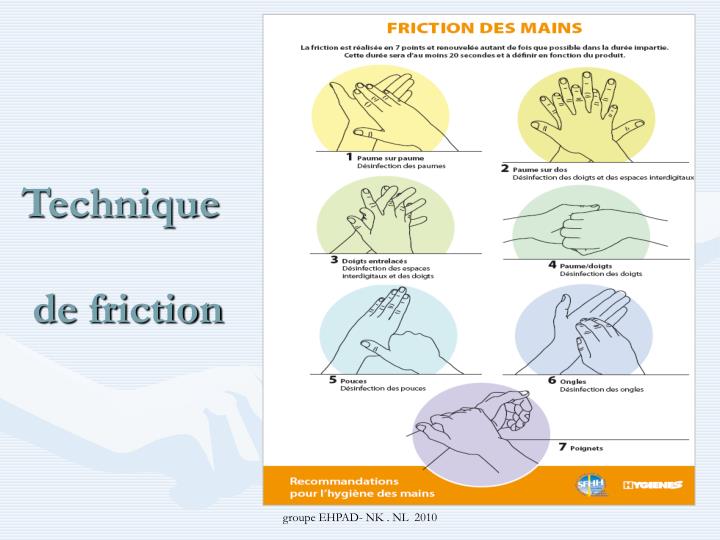 PPT - Quizz Hygiène des mains PowerPoint Presentation - ID:4644828