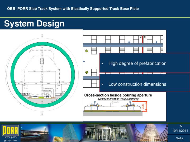 PPT - Slab Track System ÖBB–PORR Elastically Supported Track Base Plate ...