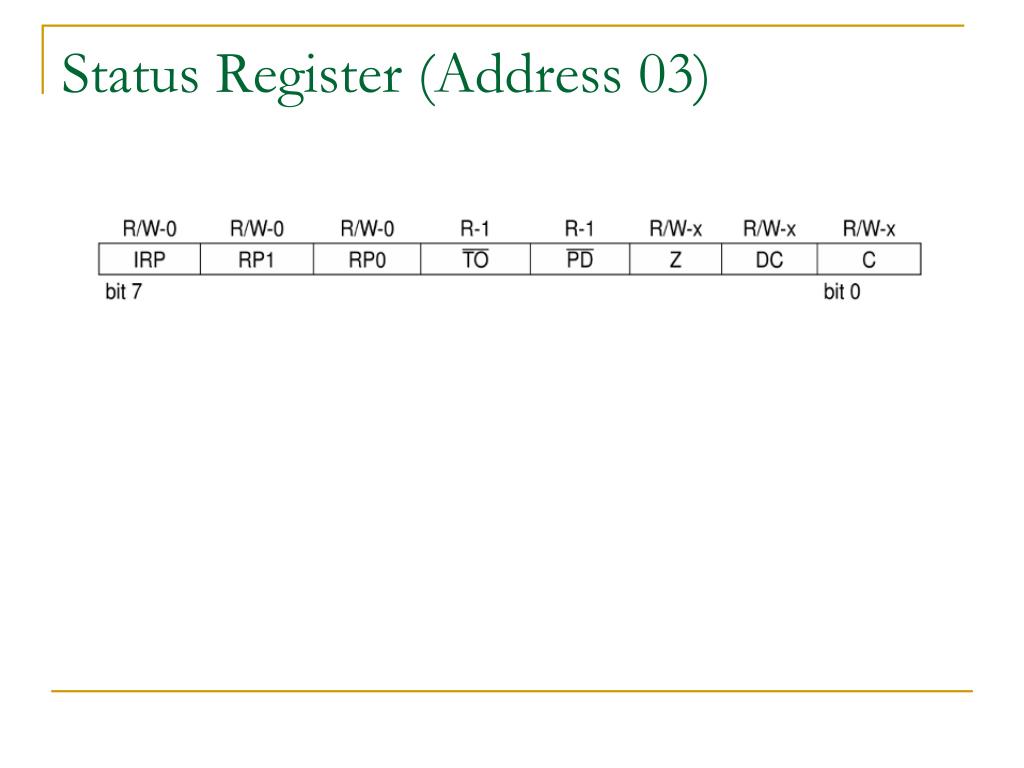 PPT - Microprocessor and Interfacing 261313 PowerPoint Presentation ...