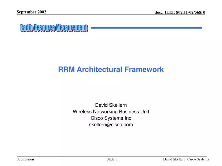 PPT - RRM Architectural Framework PowerPoint Presentation, free ...