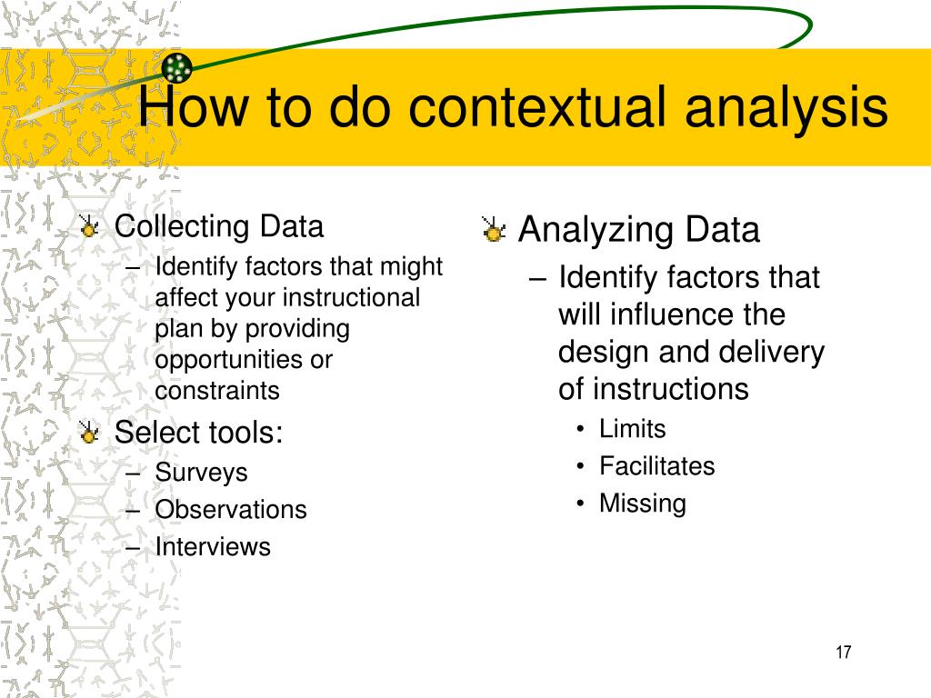 PPT Analysis Learner Contextual PowerPoint Presentation Free Download ID 4646789