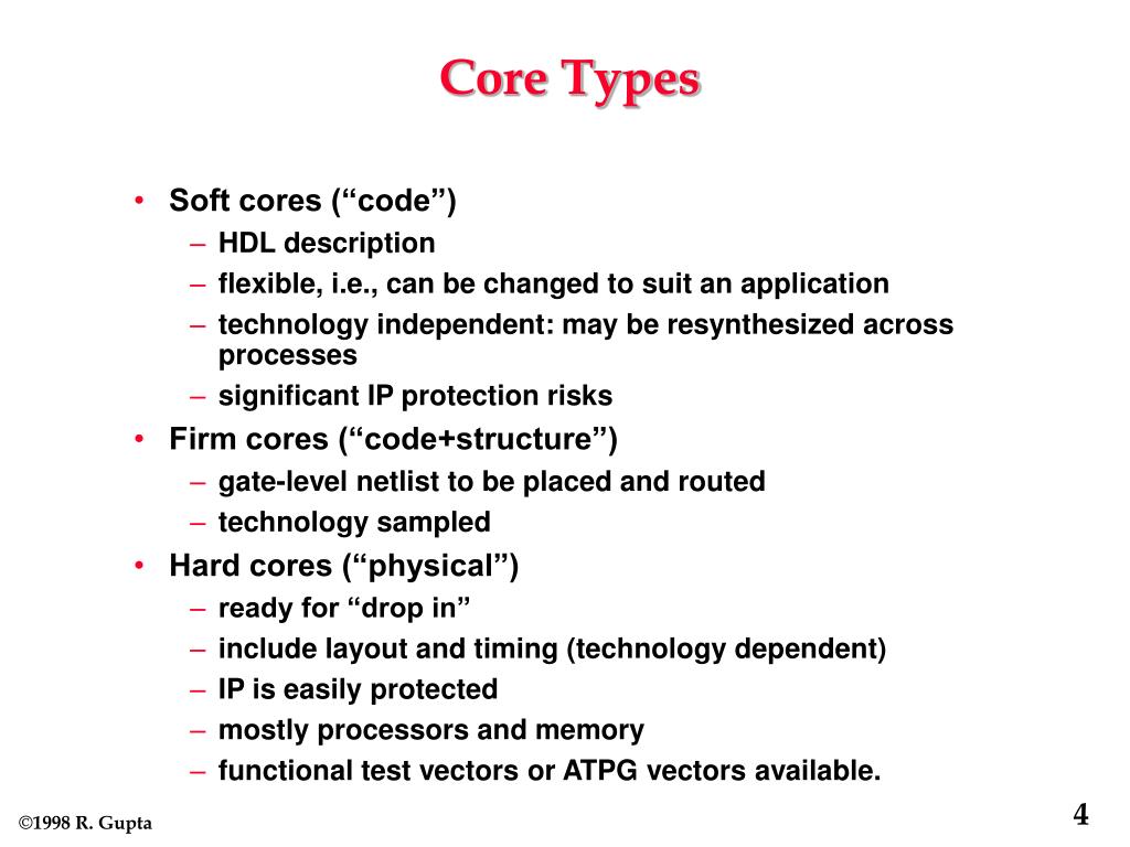Ppt Vlsi Design 1998 Tutorial Part 1 Core Building Blocks And Building Systems Using Cores