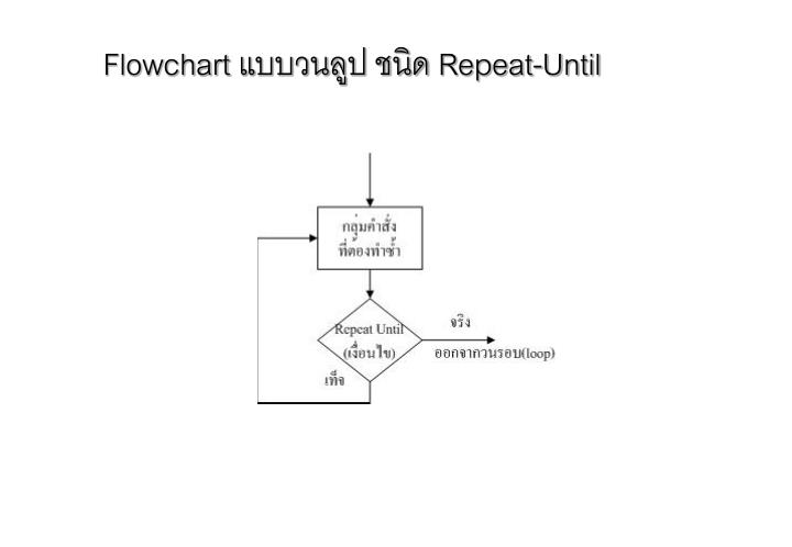PPT - 05-530-111 Computer Programming 1 PowerPoint Presentation - ID ...