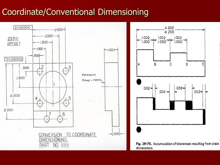 PPT - Numerical Control PowerPoint Presentation - ID:4647195