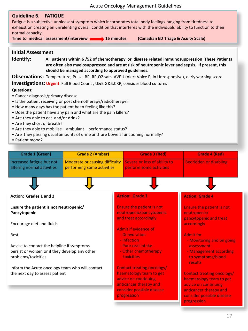 PPT - North of England Cancer Network Acute Oncology Initial Management ...