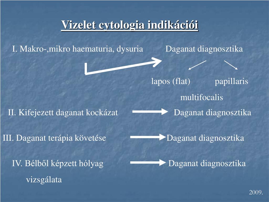 PPT - A vizelet citológia diagnosztikus helye és szerepe az urológiai ...