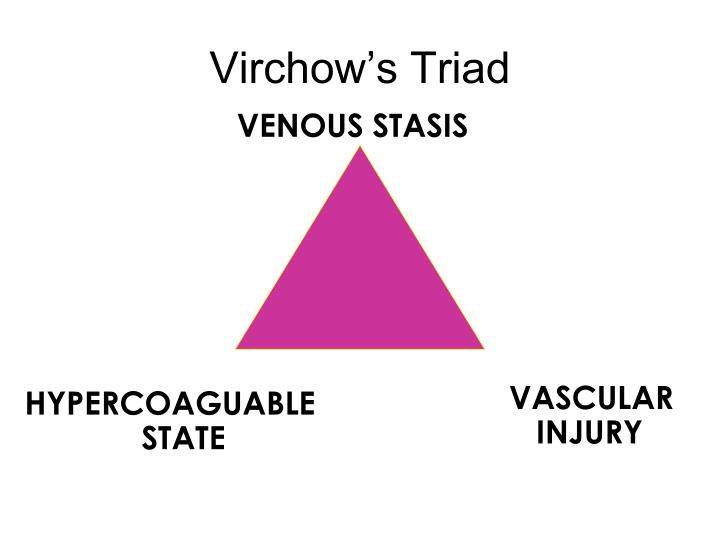 PPT - Approach to Low Blood Counts: Thrombocytopenia PowerPoint ...