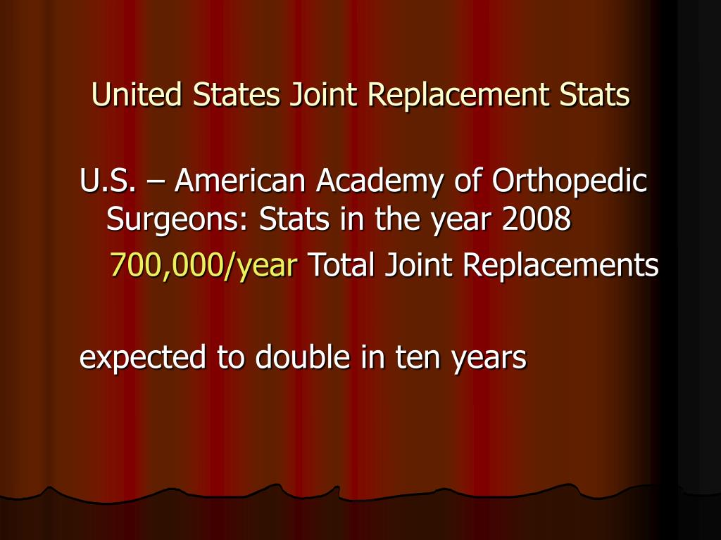 PPT - Arthritis Awareness Advocacy Campaign PowerPoint Presentation ...