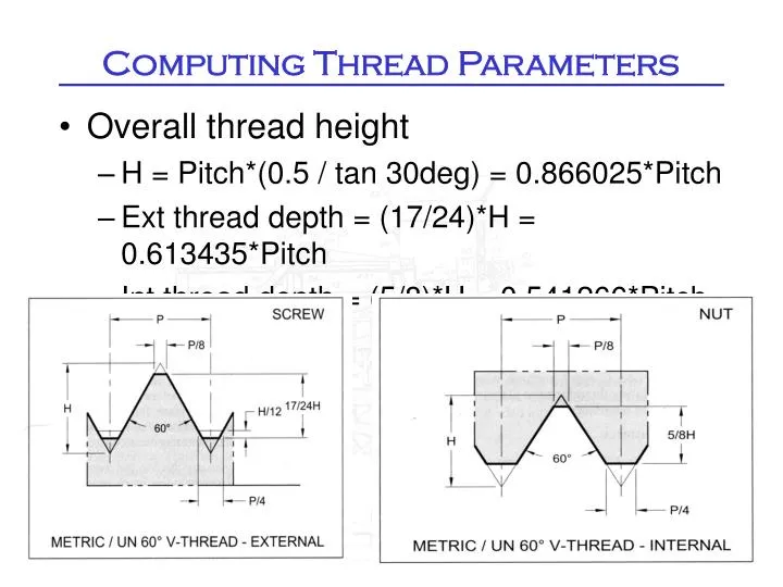 PPT - Computing Thread Parameters PowerPoint Presentation, free ...