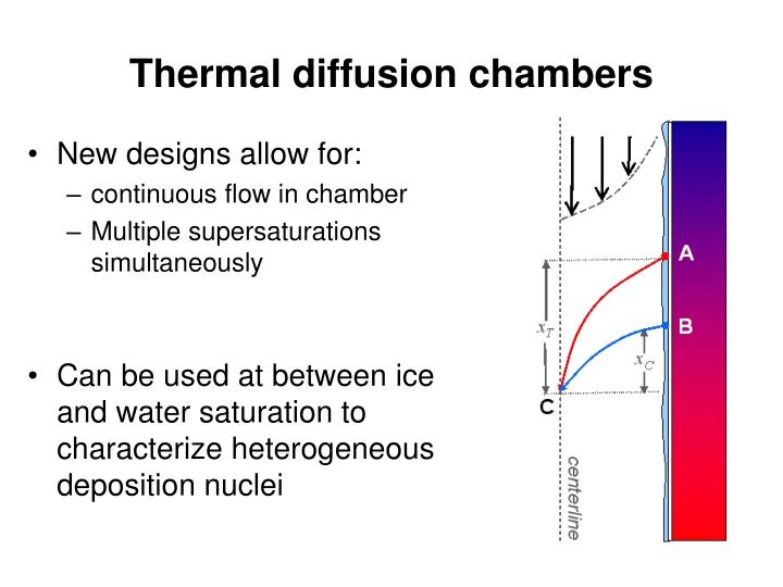 PPT - Observational approaches to understanding cloud microphysics ...