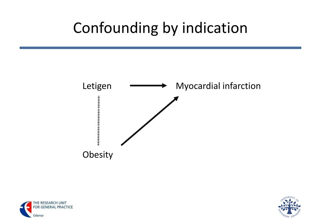 PPT - Utilization of Prescription Registers in Denmark for ...