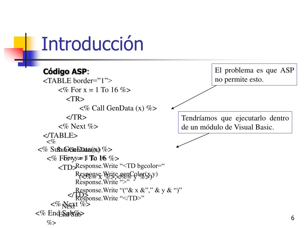 PPT - HSP(Haskell Server Pages) PowerPoint Presentation, free download ... PPT - HSP(Haskell Server Pages) PowerPoint Presentation, free download ...