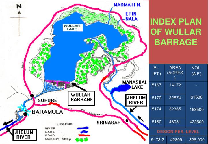 PPT - Hydro-diplomacy to Address the Transboundary Water Issues between ...