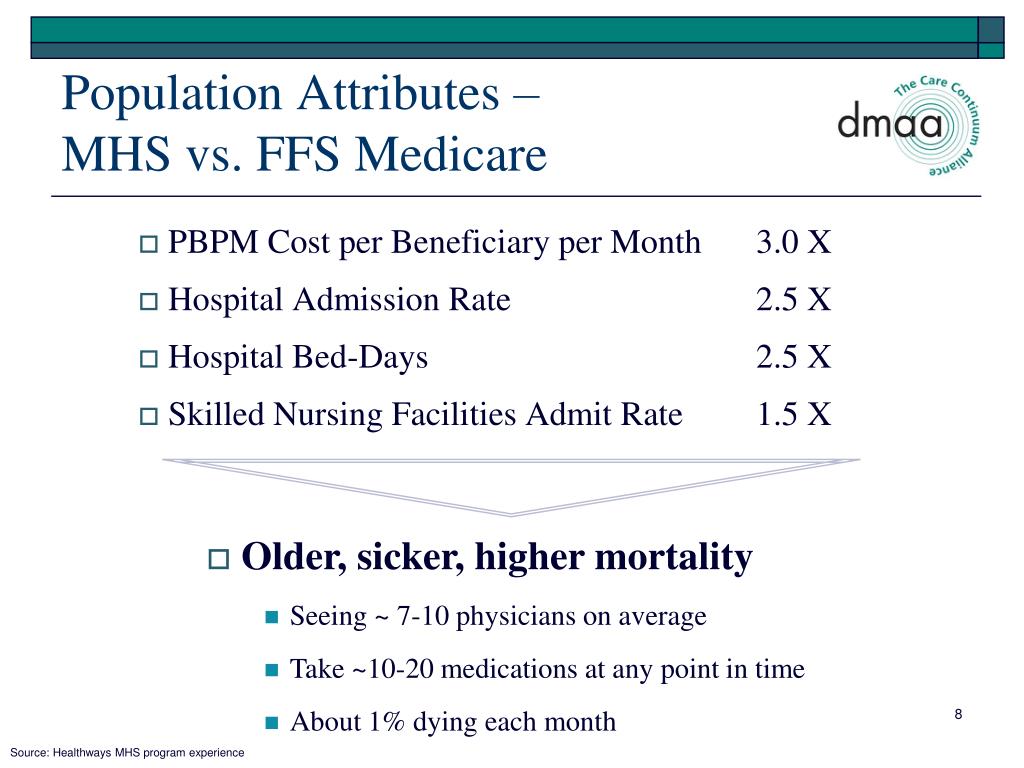 PPT - Gordon K. Norman, MD, MBA EVP, Science & Innovation, Alere ...