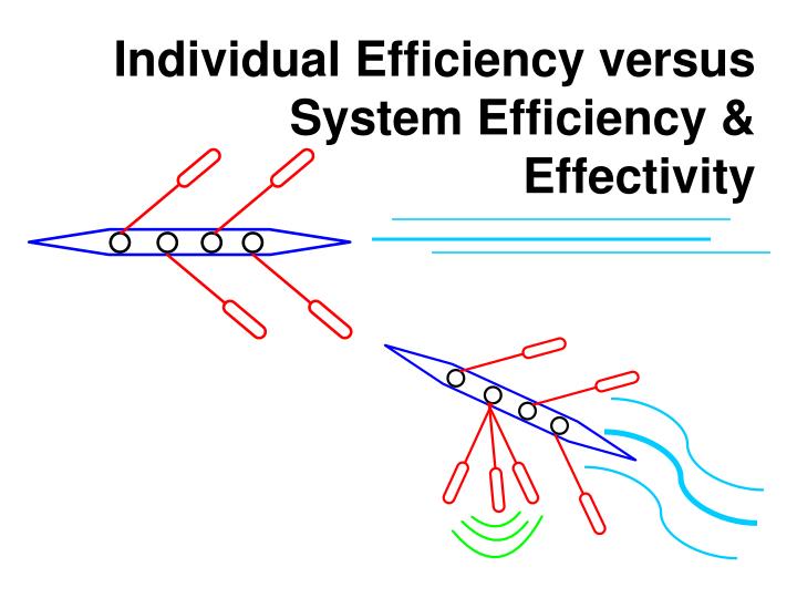 PPT - Mapping Your Value Stream PowerPoint Presentation - ID:4653251