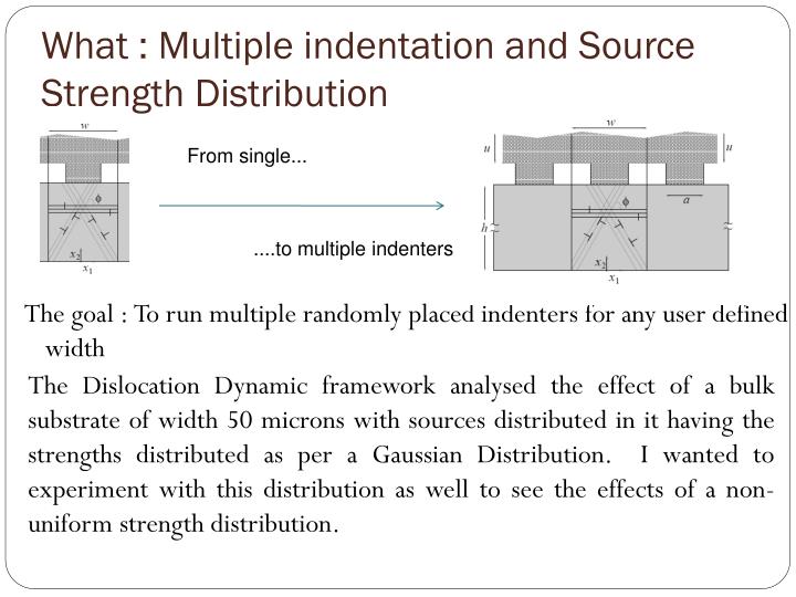 PPT - Dislocation Dynamics Simulations PowerPoint Presentation - ID:4653669
