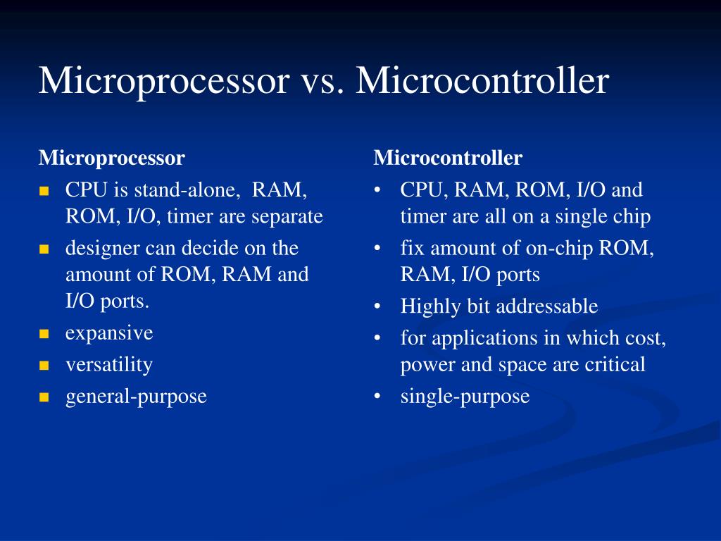 PPT - MICROCONTROLLER-8051 Features & Applications PowerPoint ... PPT - MICROCONTROLLER-8051 Features & Applications PowerPoint ...
