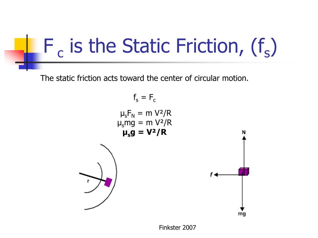 How To Find Coefficient Of Friction In Circular Motion | Images and ... How To Find Coefficient Of Friction In Circular Motion | Images and ...