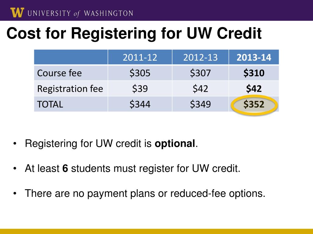 PPT - UW in the High School Bringing the University To Your Classroom ...