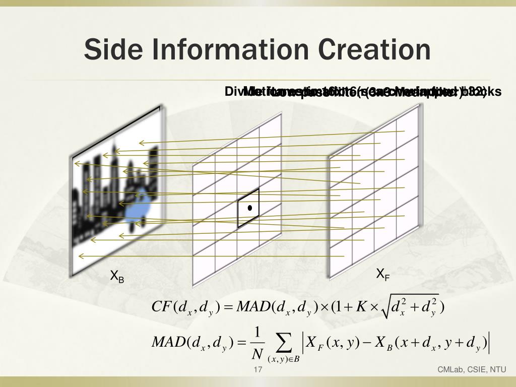 Ppt High Efficient Distributed Video Coding With Parallelized Design For Cloud Computing 2616