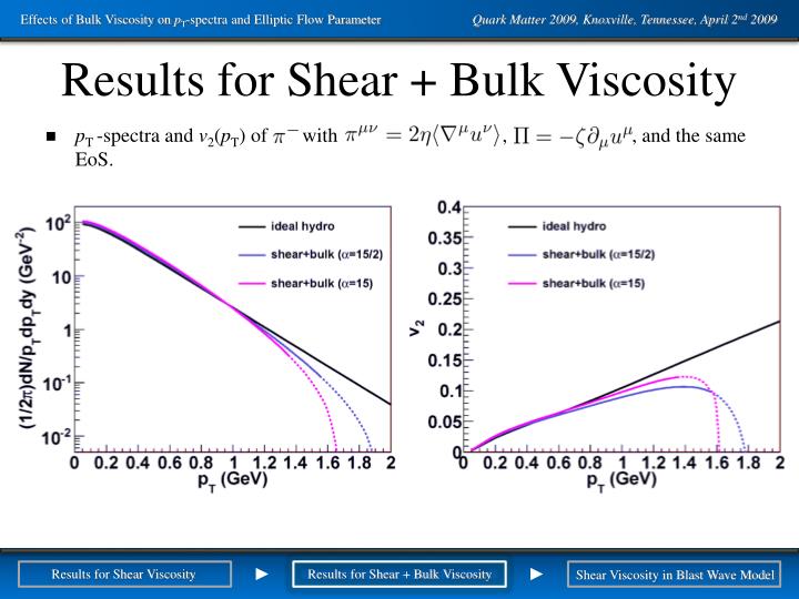PPT - Effects of Bulk Viscosity on p T -Spectra and Elliptic Flow Parameter PowerPoint ...