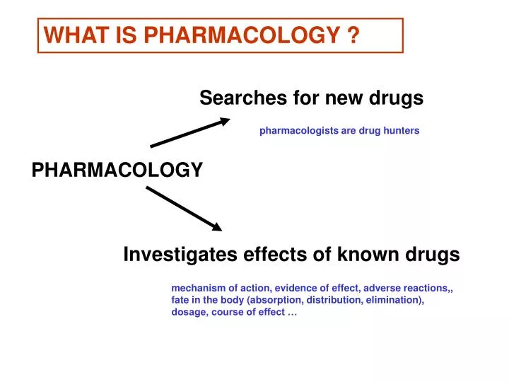 PPT - PHARMACOLOGY PowerPoint Presentation, free download - ID:4655682