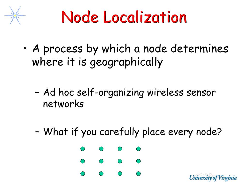 PPT - Wireless Sensor Networks Localization PowerPoint Presentation ... PPT - Wireless Sensor Networks Localization PowerPoint Presentation ...
