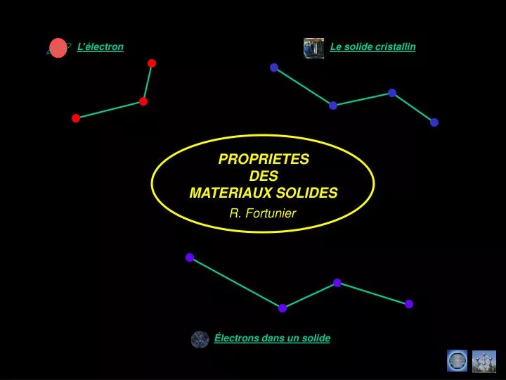 PPT - PROPRIETES DES MATERIAUX SOLIDES PowerPoint Presentation, free ...