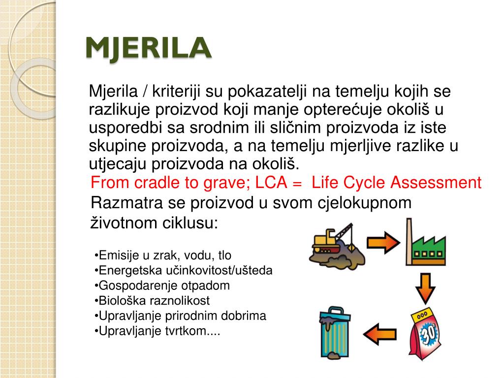 PPT - ZNAKOVI ZAŠTITE OKOLIŠA „PRIJATELJ OKOLIŠA” I „EU ECOLABEL ...