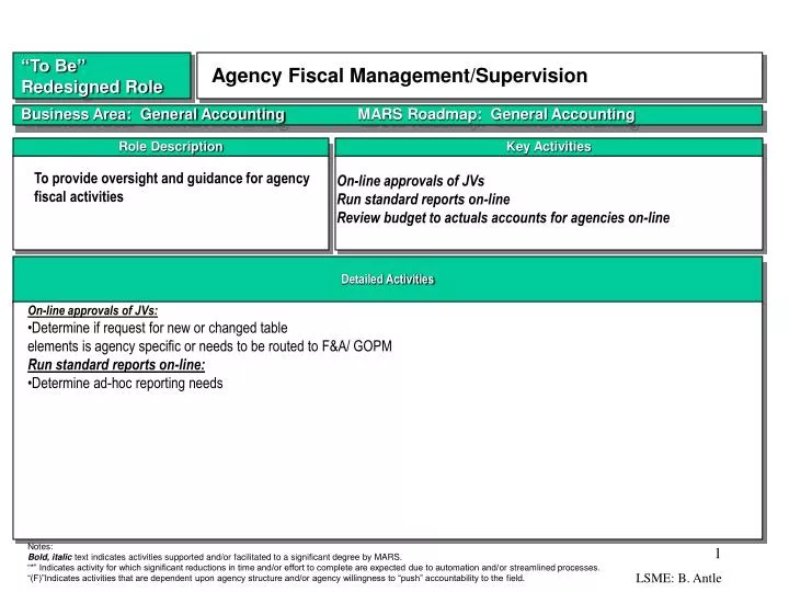 PPT - Detailed Activities PowerPoint Presentation, free download - ID ...