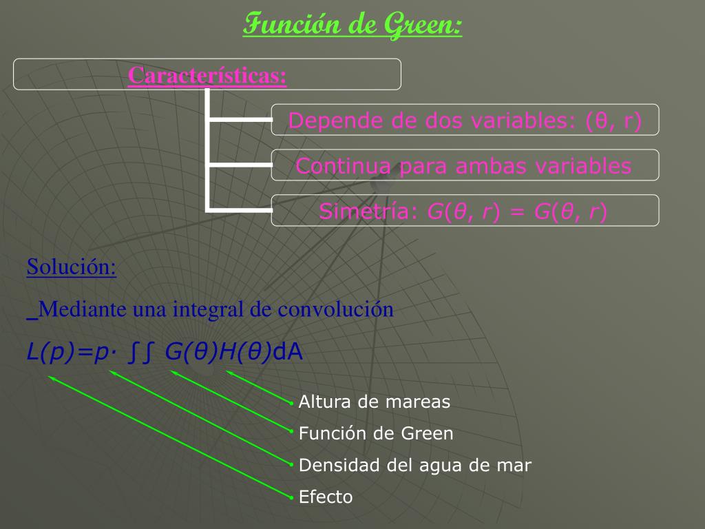 PPT - “El Modelado de las cargas oceánicas” PowerPoint Presentation ...