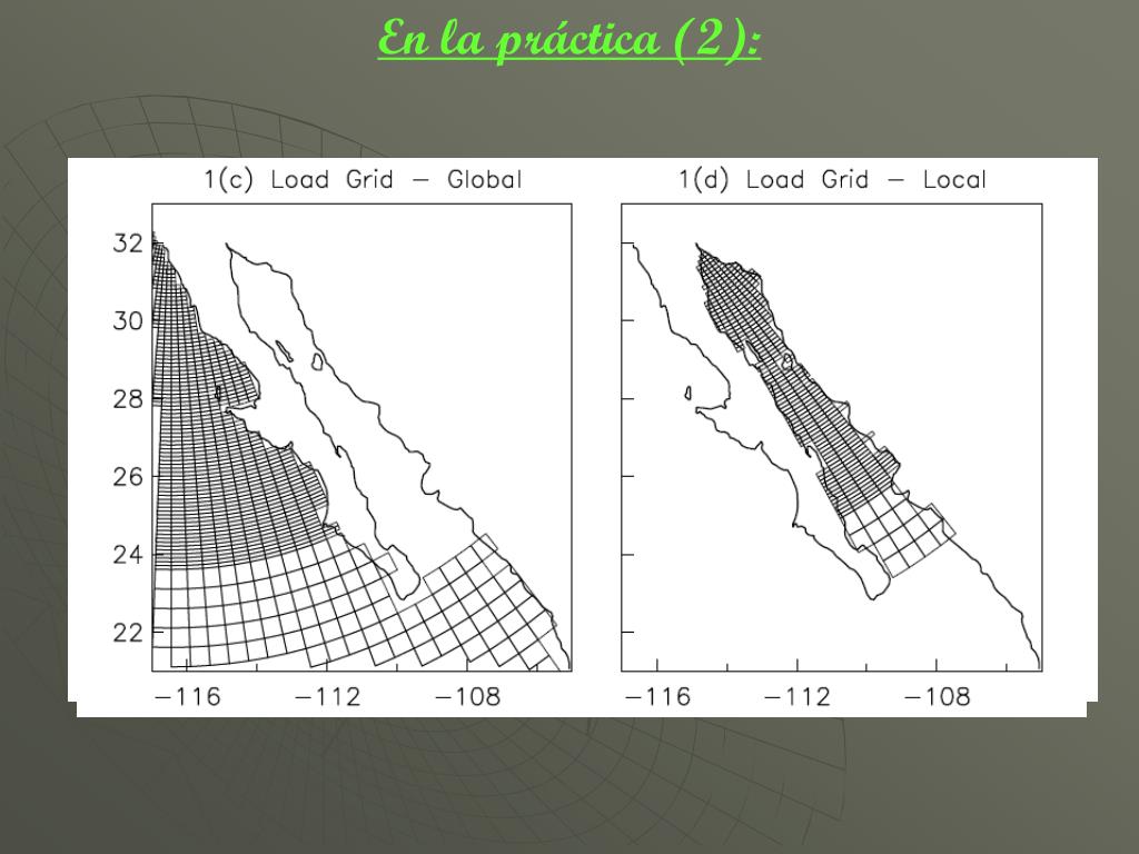 PPT - “El Modelado de las cargas oceánicas” PowerPoint Presentation ...