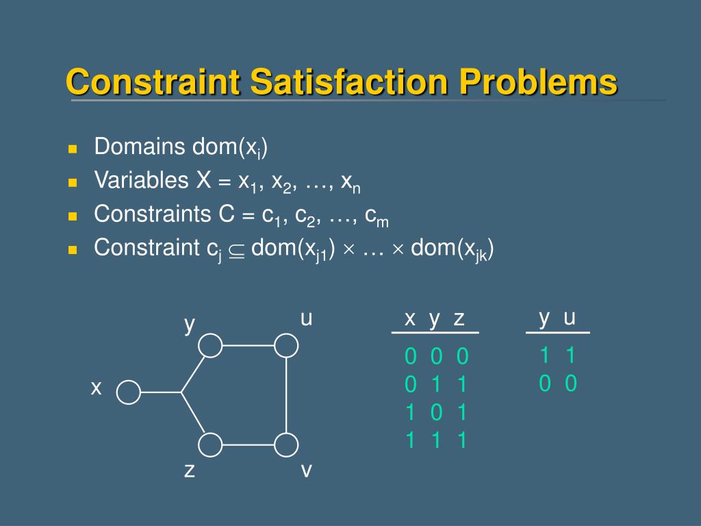Ppt Decomposition Based Constraint Optimization And Distributed Execution Powerpoint