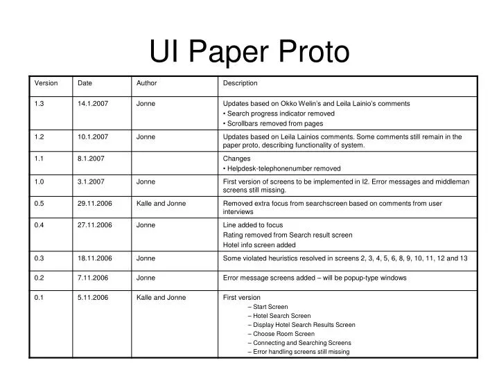 PPT - UI Paper Proto PowerPoint Presentation, free download - ID:4658861