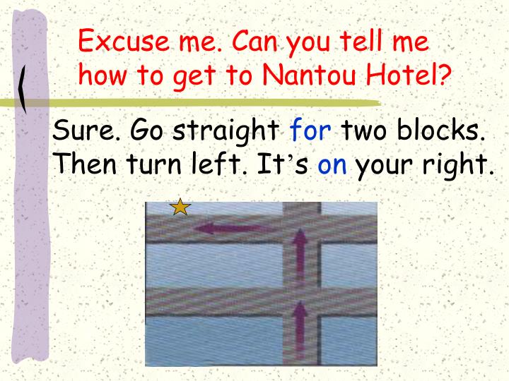 PPT - Giving Directions PowerPoint Presentation - ID:4659586