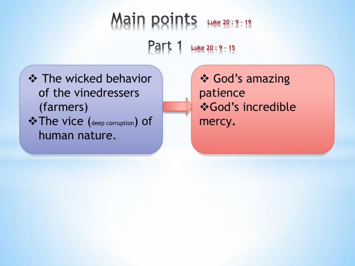 PPT - Sermon Today’s Gospel ( Luke 20: 9-19) Parable of the ...