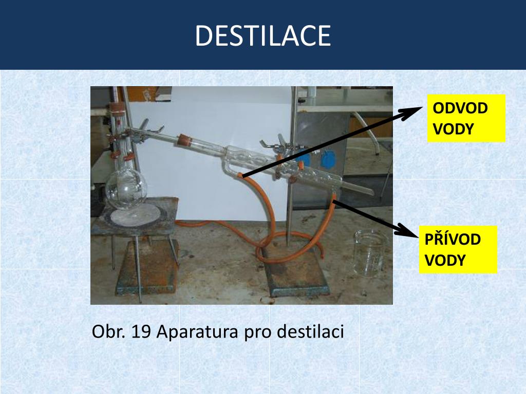 PPT - Tento projekt je spolufinancován Evropským sociálním fondem a ...