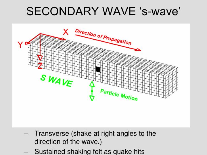 PPT - Seismic Events PowerPoint Presentation - ID:4660075