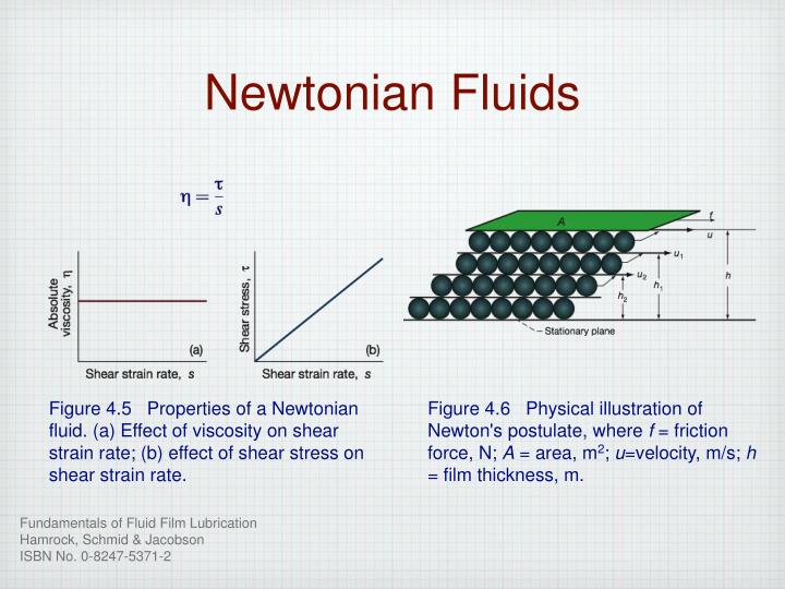 PPT - Conformal & Non-Conformal Surfaces PowerPoint Presentation - ID ...