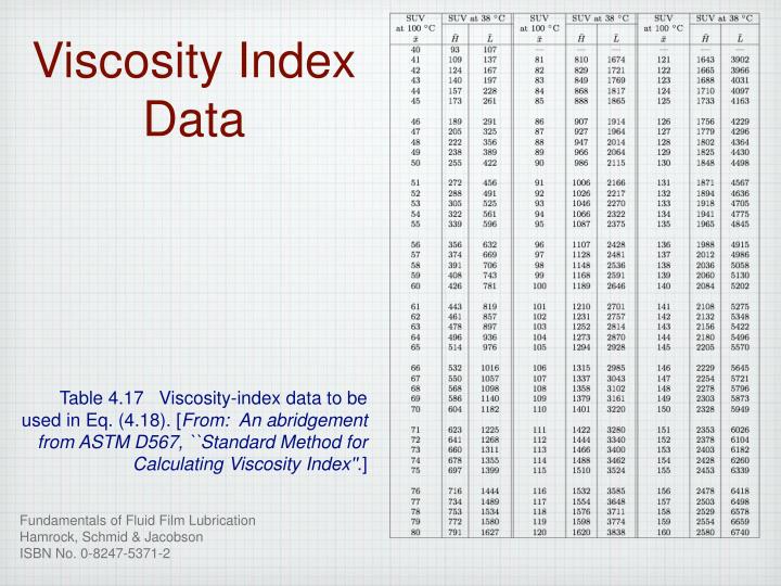 PPT - Conformal & Non-Conformal Surfaces PowerPoint Presentation - ID ...