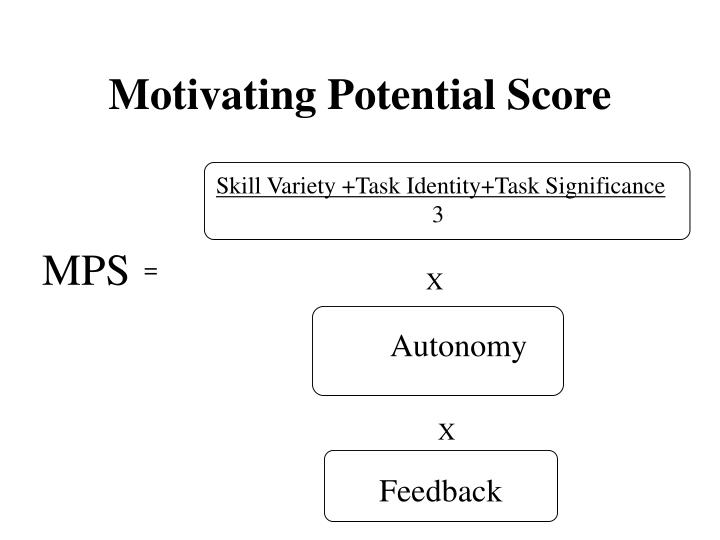 PPT - Hackman & Oldham’s Job Characteristics Model PowerPoint ...