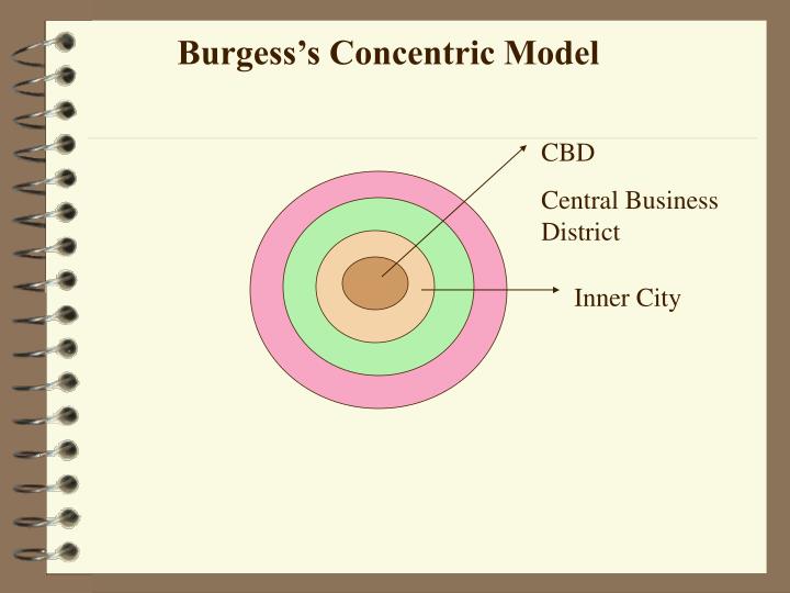 PPT - Urban Land Use Models PowerPoint Presentation - ID:4663695